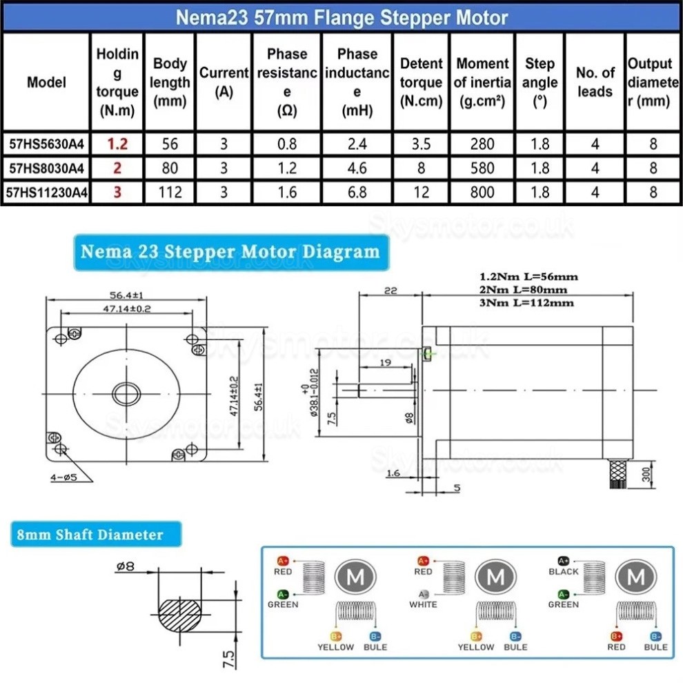 Motorized Linear Stage OSP001593 Double Guide CNC Slide Table Ballscrew ...