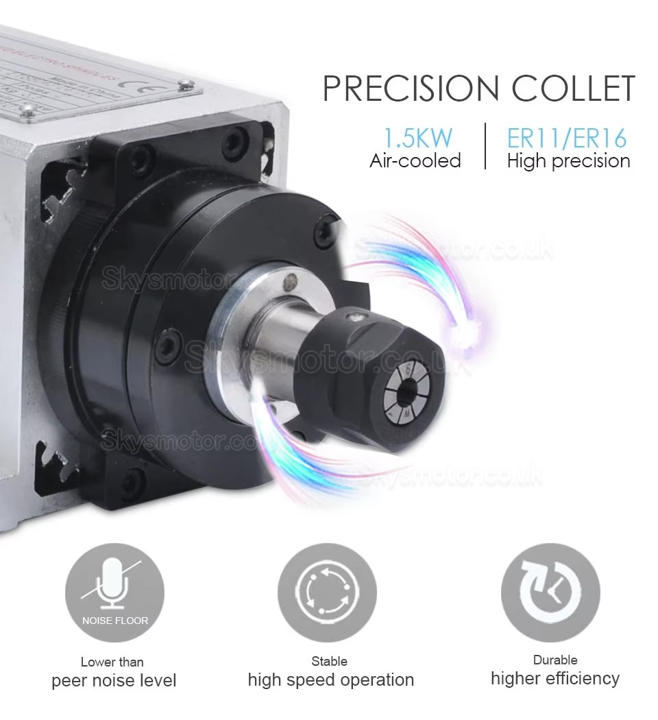 Air Cooled CNC Spindle Motor Huajiang-1.5KW 110V/220V 1.5kW 24000RPM ...