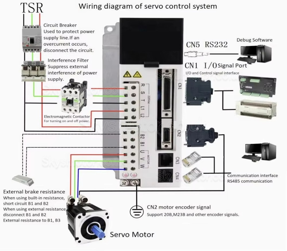 1.5KW AC Servo Motor Kit 130JASM515215K-17BCW-SC+JASD15002-20B 9.55Nm ...