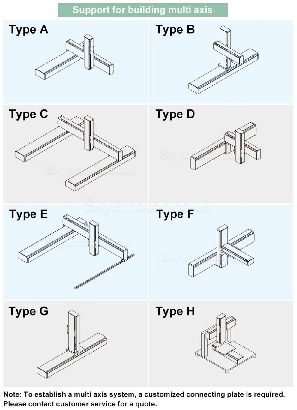Linear Slide Module OSP001617 CNC Sliding Table Fit Nema23, 34 Stepper ...