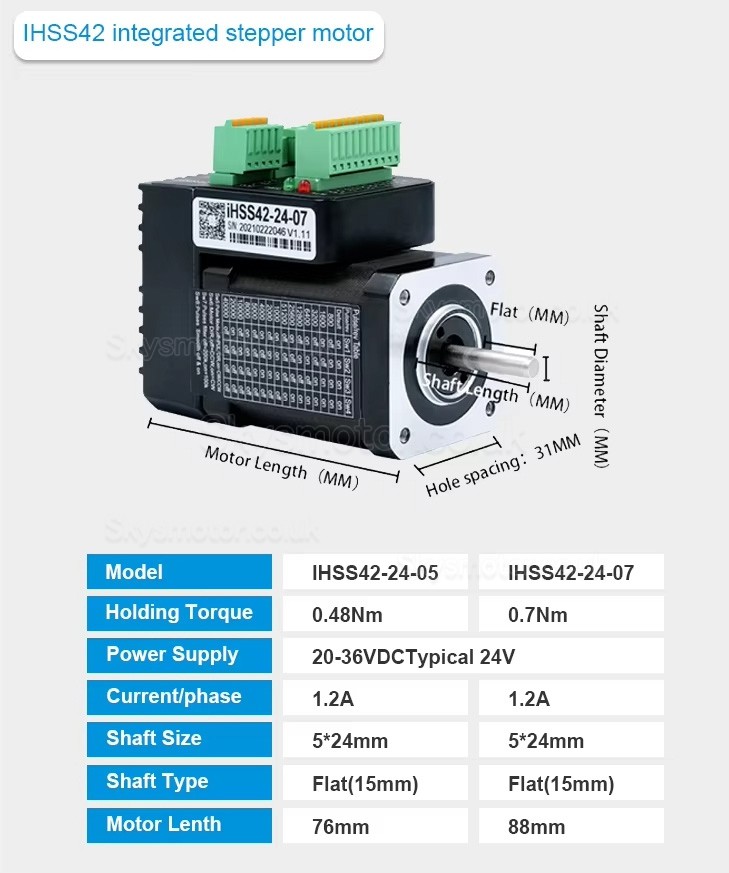 JMC Nema17 Integrated Closed Loop Stepper Motor iHSS42-24-05 1.8 Deg 0 ...